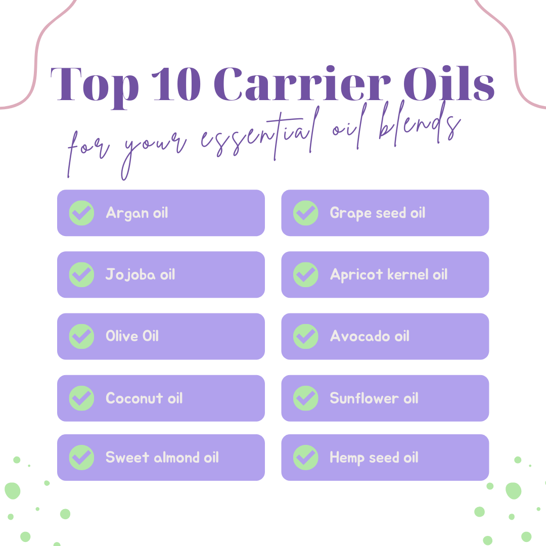 10 types of carrier oils + choosing one for your essential oil blend ...